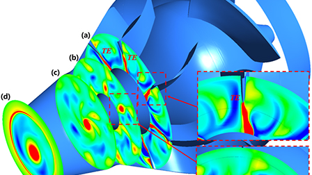 Numerical and experimental study on the hydrodynamic characteristics of the hub vortex at the ...