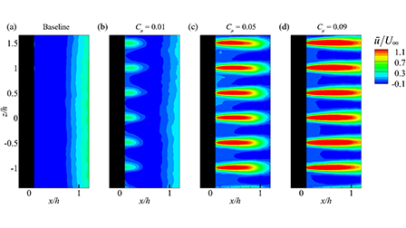 Aerodynamic noise reduction of a blunt flat plate by trailing-edge ...
