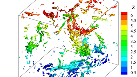 Eddy viscosity enhanced temporal direct deconvolution models for ...