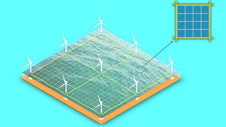 Motion characteristics of large arrays of modularized floating bodies ...