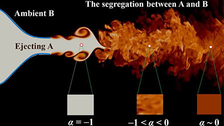 On molecular unmixedness between the ejected original and entrained ambient fluids in a ...