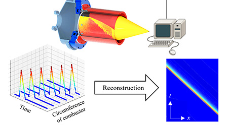 Flow-field reconstruction in rotating detonation combustor based on ...