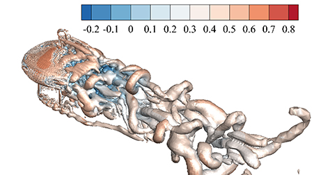 Improved delayed detached eddy simulations of flow past an autonomous ...