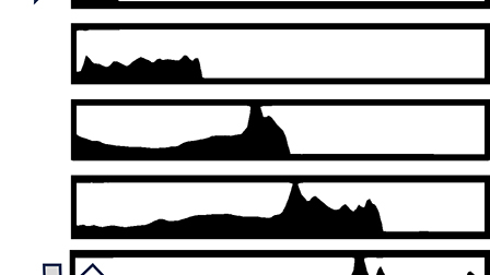 Immiscible displacement flows in axially rotating pipes | Physics of ...
