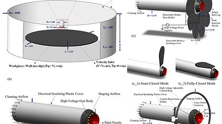 Optimization of painting efficiency applying unique techniques of high ...