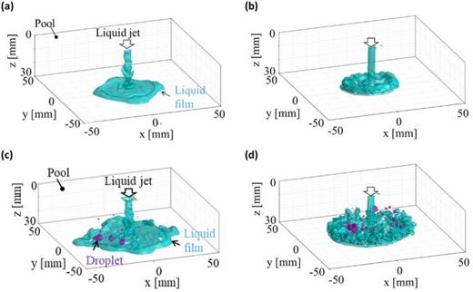 Atomization mechanisms of a wall-impinging jet in a shallow pool ...