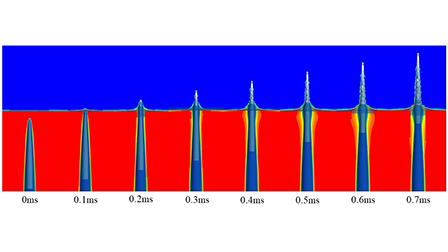 Research on cavity collapse characteristics during high-speed water ...