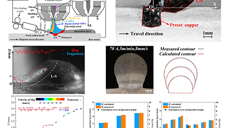 The flow and forming mechanism in the bypass hybrid variable polarity ...