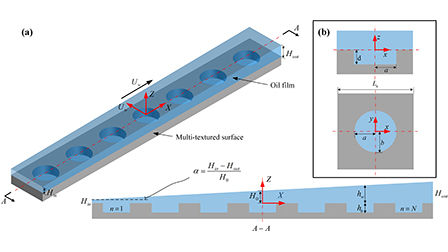 Numerical study on the lubrication performance of oil films in textured ...