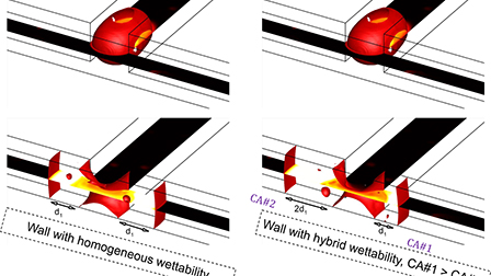 Impact of hybrid surfaces on the droplet breakup dynamics in ...