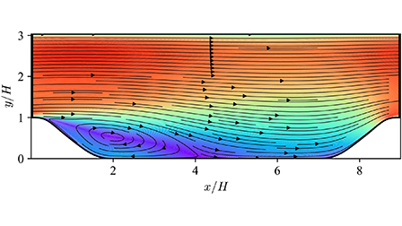 Data-driven Reynolds stress models based on the frozen treatment of ...
