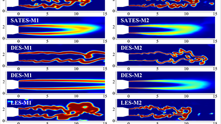 Self-adaptive turbulence eddy simulation of a premixed jet combustor | Physics of Fluids | AIP ...