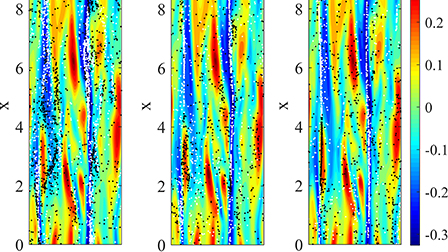 Particle dynamics in compressible turbulent vertical channel flows ...