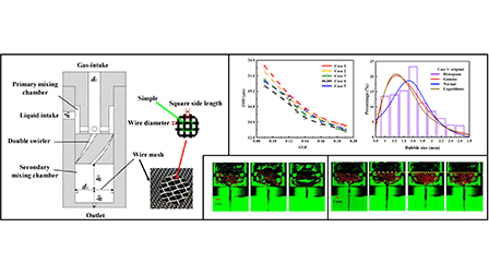 Numerical and experimental study of wire mesh in the swirl effervescent ...