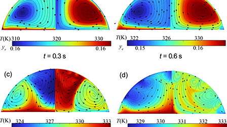 Marangoni instability of an evaporating binary mixture droplet ...