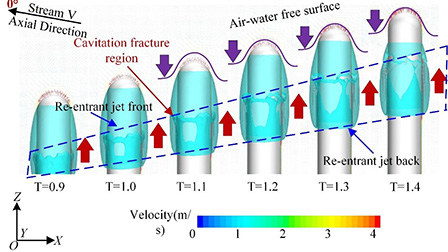 A study on the cavitation vortex dynamics and loads of water-exiting ...