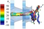 On the robustness and accuracy of large-eddy simulation in predicting complex internal flow of a ...