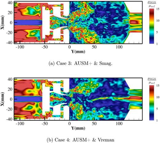 On the robustness and accuracy of large-eddy simulation in predicting complex internal flow of a ...