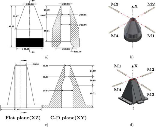 Influence of nozzle geometry on screech instability closure | Physics ...