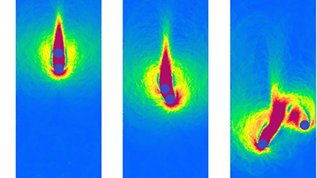 A fully resolved smoothed particle hydrodynamics-discrete element method study of the rheology ...