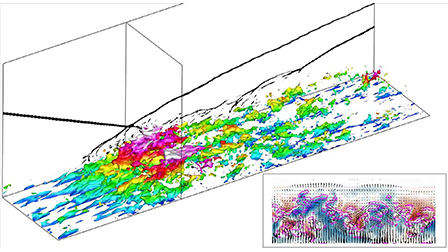 Coherent structures and turbulent model refinement in oblique shock/hypersonic turbulent ...