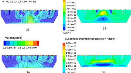Numerical and experimental study on vortex optimization in the forebay ...