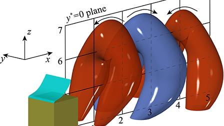 Near-wake structures of a finite square cylinder with a flapping film ...