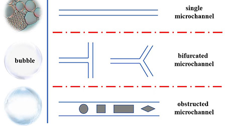 Two-phase flow and morphology of the gas–liquid interface for bubbles ...