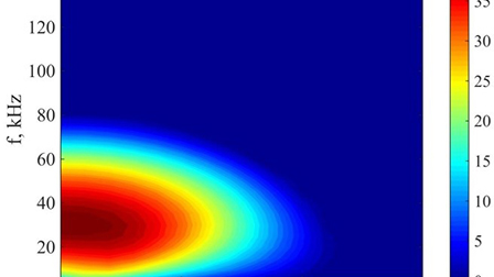 Influence of distributed hydrogen injection and combustion on supersonic boundary layer ...