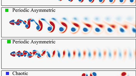 Propulsive performance and vortex dynamics of jellyfish-like propulsion ...