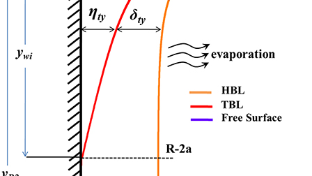 Hydrodynamic and thermal model for gravity-driven smooth laminar film flow undergoing flash ...