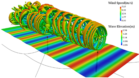 Wake interaction between two spar-type floating offshore wind turbines ...