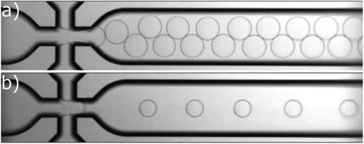 Machine learning enhanced droplet microfluidics | Physics of Fluids ...