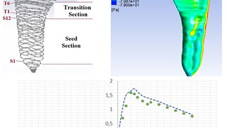 Design of a biomimetic wing from maple samara and investigation of the ...