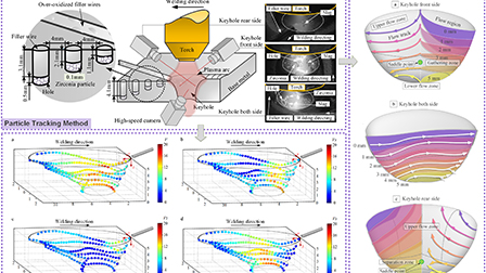 Analysis of molten metal fluid flow mechanisms in variable polarity plasma arc welding of ...