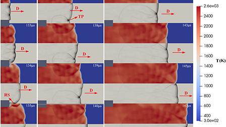 The diffraction and re-initiation behavior of detonation wave in ...