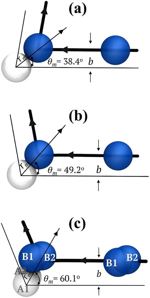 Dynamics of molecular collisions in air and its mean free path ...