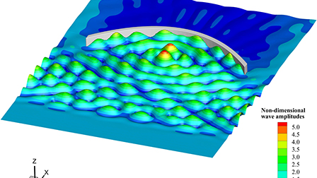 Hydrodynamic investigation of a parabolic breakwater for wave energy ...