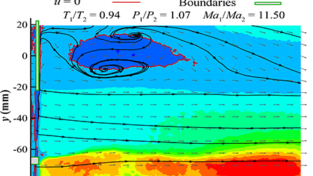 Inlet static pressure ratio effect on vortex structure downstream of ...