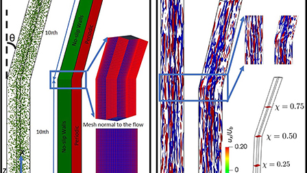Insight into the particle-laden turbulent flow statistics in sharply bent channels | Physics of ...