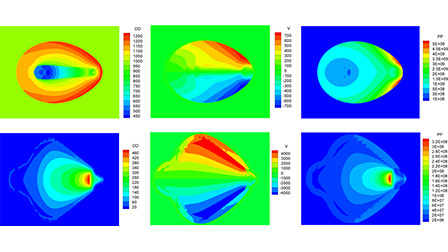 A high-order simulation method for compressible multiphase flows with condensed-phase explosive ...