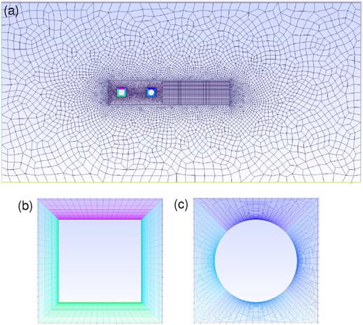 Feel the force: From local surface pressure measurement to flow reconstruction in fluid ...