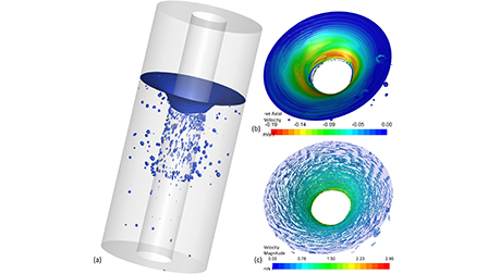 Mitigation of gas entrainment in swirling free surface flows | Physics ...