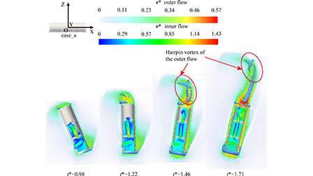 Study on the flooding characteristics of a deep-water submarine based ...