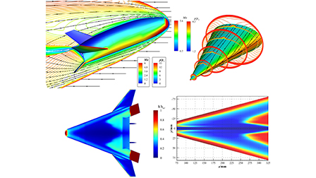 Local correlation, compressibility, and crossflow corrections of γ-Reθ transition model for high ...