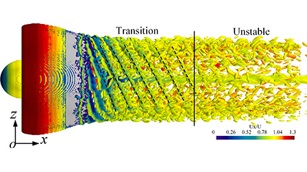 Serration of the duct trailing edge to affect the hydrodynamics and ...