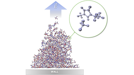 Study of field ion emission from ionic liquids using molecular dynamics ...