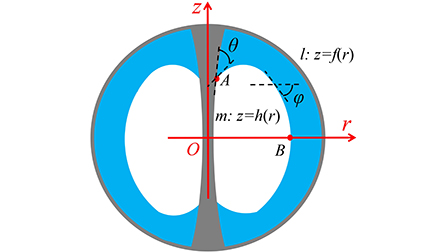 Study on the shape and motion of bubbles in the tank model with a ...