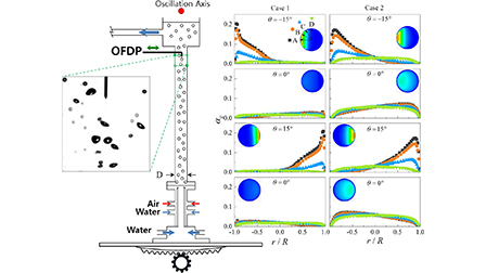 Experimental and numerical investigation of flow dynamics in an upward bubbly flow in a tube ...