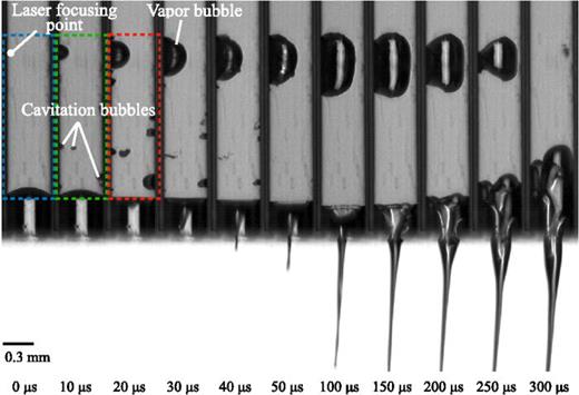 The effects of secondary cavitation position on the velocity of a laser ...
